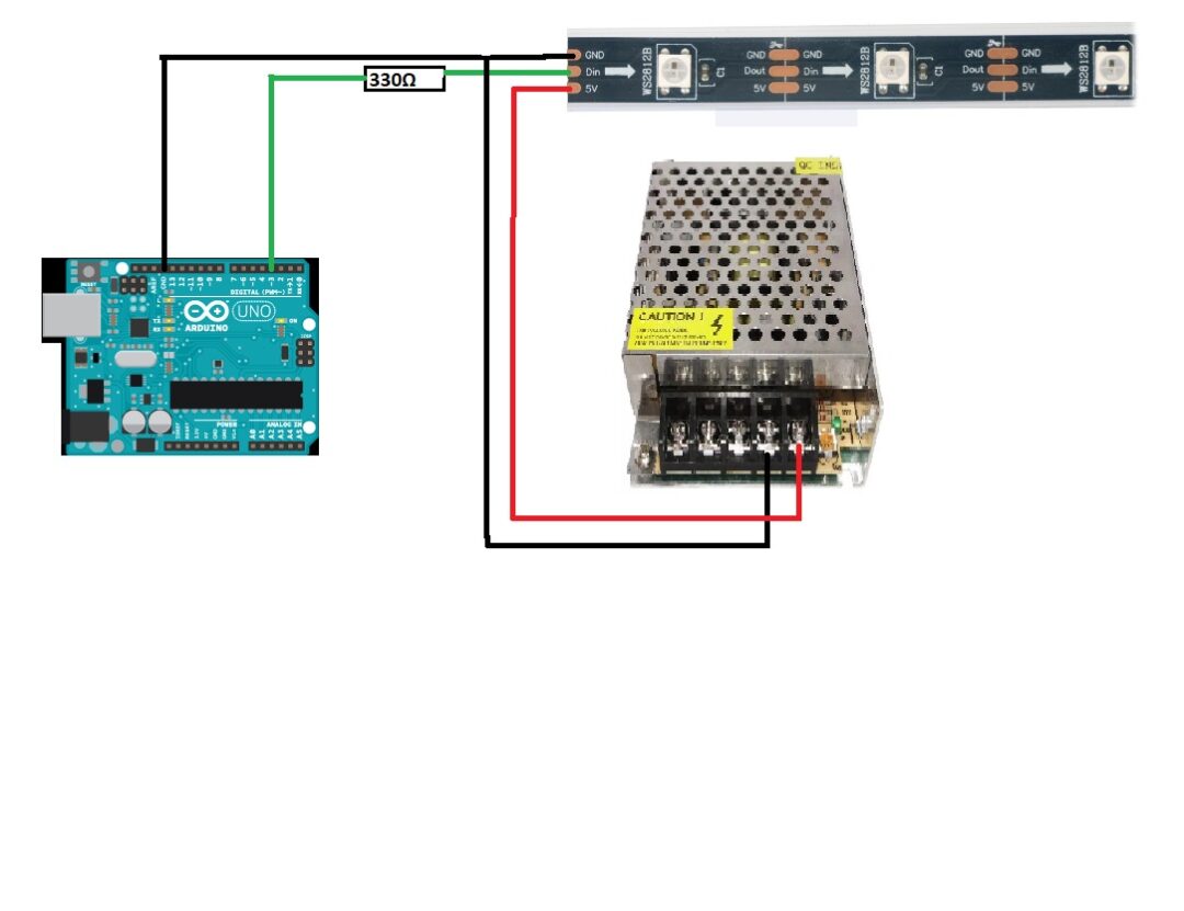 Fita de LEDs RGB endereçáveis WS2812B e a biblioteca fastLED - Módulo ...